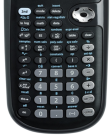 TI-36X Pro Full Review - Math Class Calculator